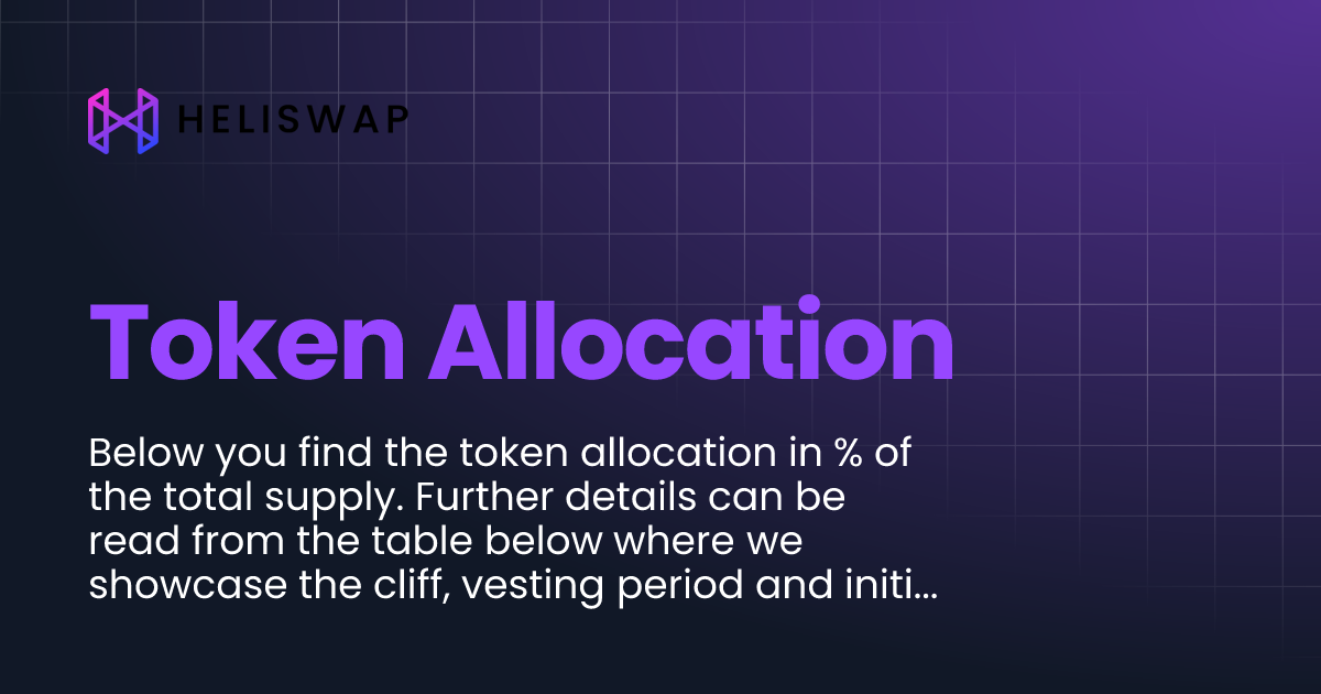 Token Allocation | HeliSwap